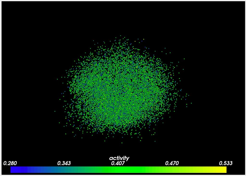 Conversion from python VTK to VTK.js - Web - VTK