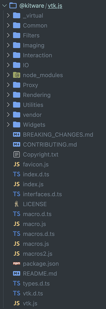 vtkDistanceWidget in modern vtk.js - Web - VTK