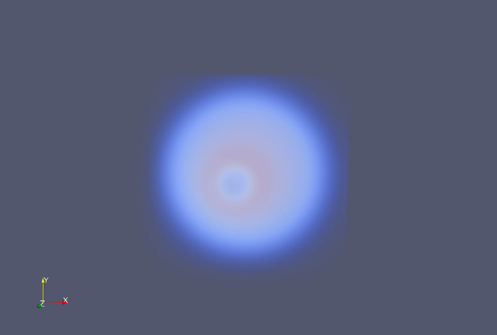 How to change volume'color ? - Development - VTK